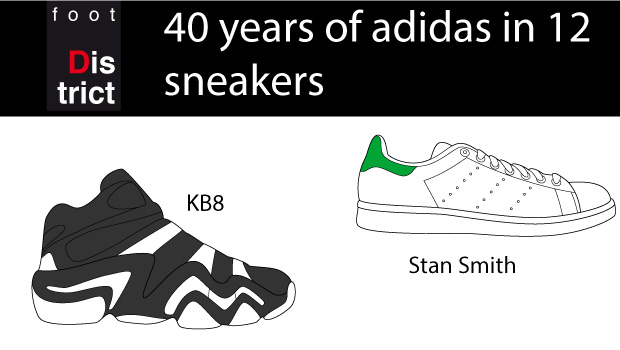 40 years of adidas in 12 sneakers – BLOG | FOOTDISTRICT