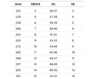 Crocs Sizing Guide: Equivalences and Tips – BLOG | FOOTDISTRICT