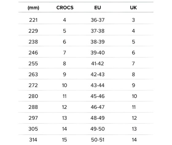 Crocs Sizing Guide: Equivalences and Tips