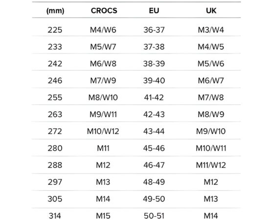 Crocs Sizing Guide: Equivalences and Tips – BLOG | FOOTDISTRICT