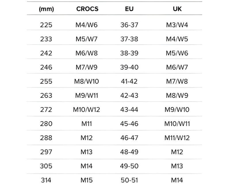 Crocs Sizing Guide: Equivalences and Tips