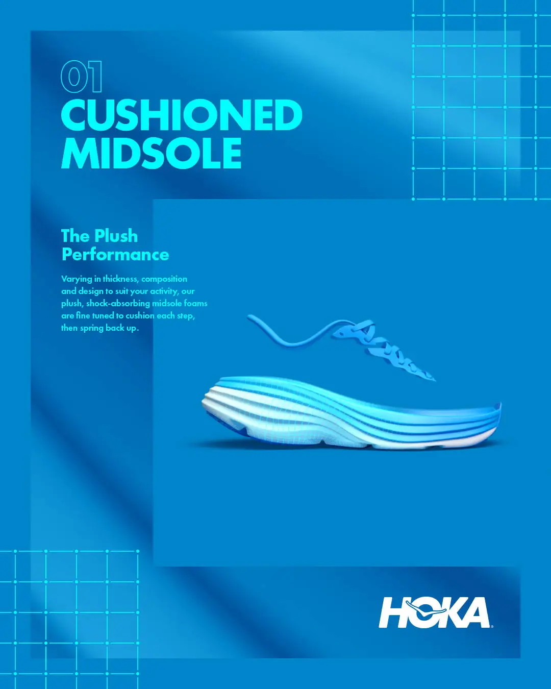 11 Facts About HOKA – BLOG | FOOTDISTRICT