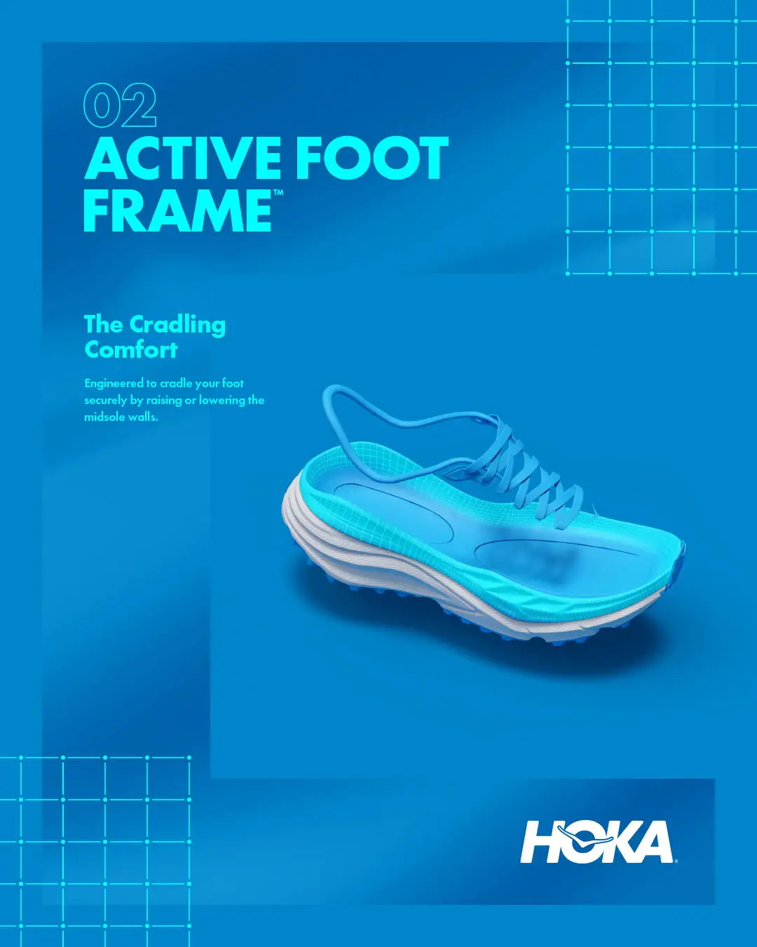 11 Facts About HOKA – BLOG | FOOTDISTRICT