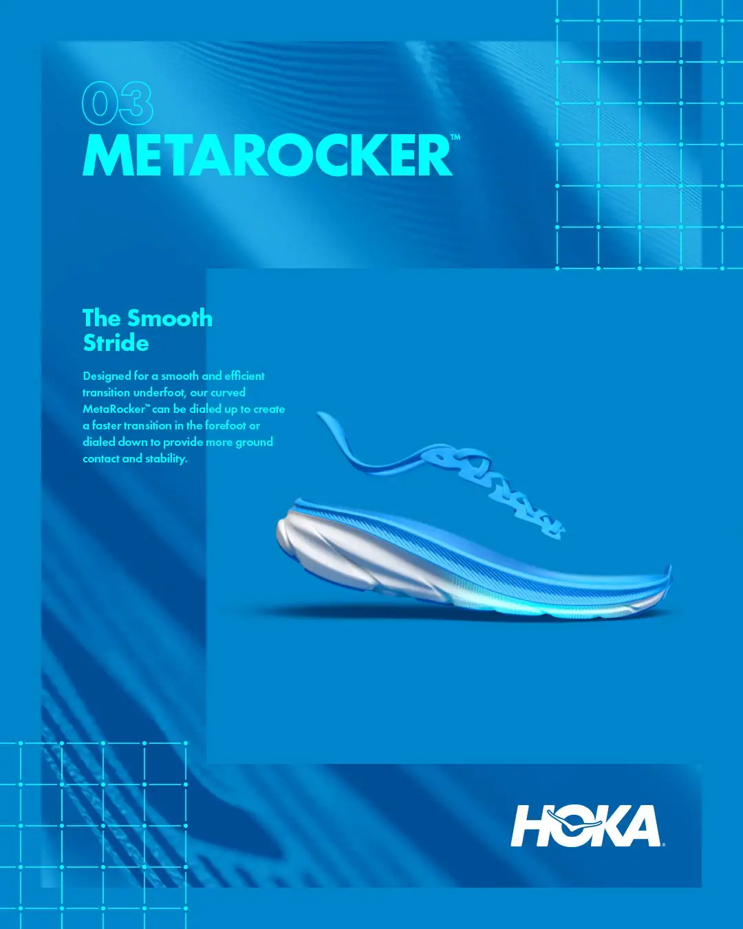 11 Facts About HOKA – BLOG | FOOTDISTRICT