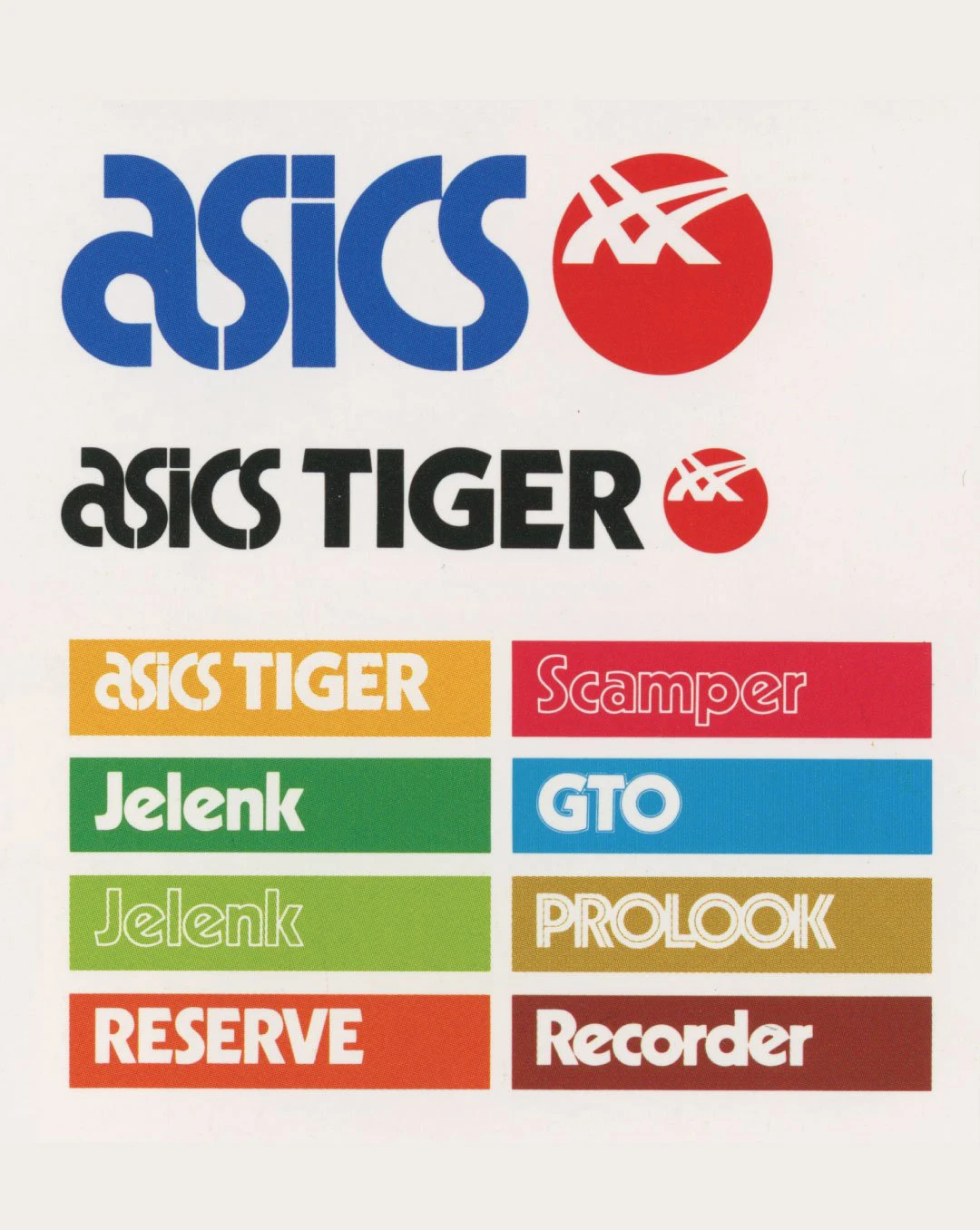 From Onitsuka Tiger to ASICS, a history of design and innovation – BLOG ...