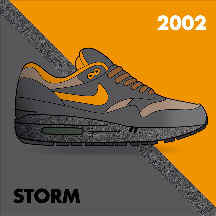 Our favorite colorways of the Nike Air Max 1 – BLOG | FOOTDISTRICT